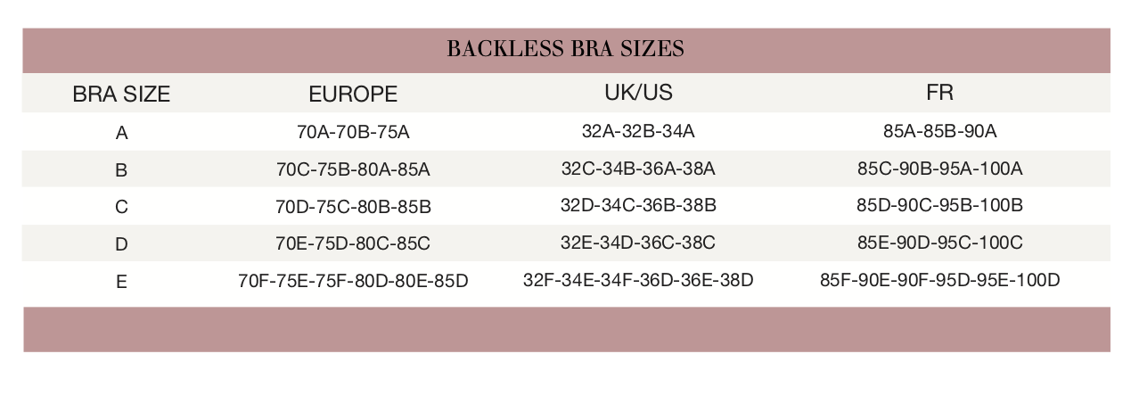 Plak bh - Lingerie voor lage rug of diep decolleté - Advies & Styling ...