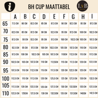 BH Advies - BH Maat opmeten - Lingerie van Bokhoven