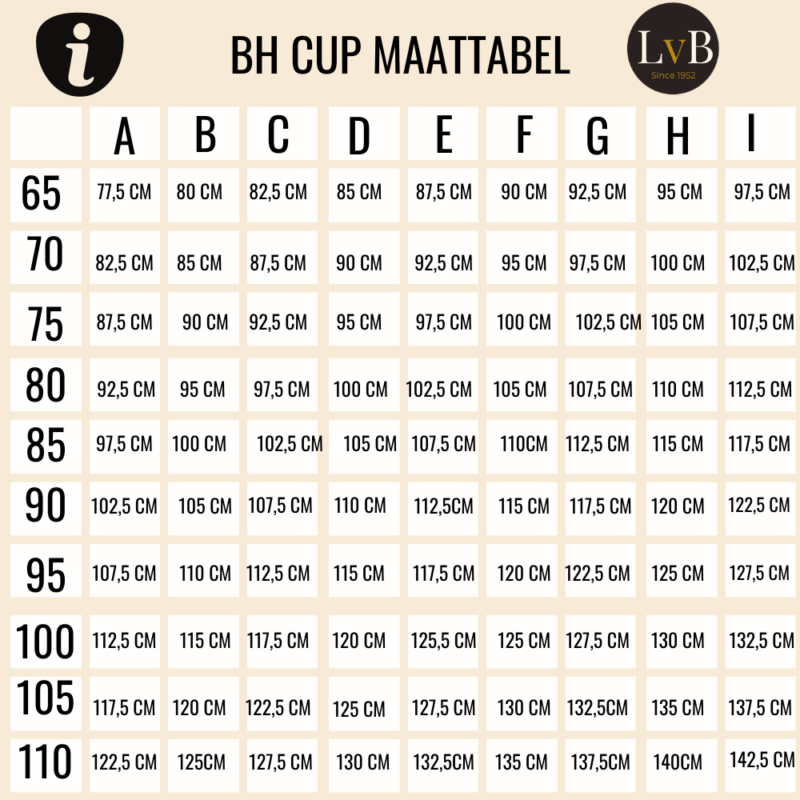 BH Advies BH Maat Opmeten Lingerie Van Bokhoven